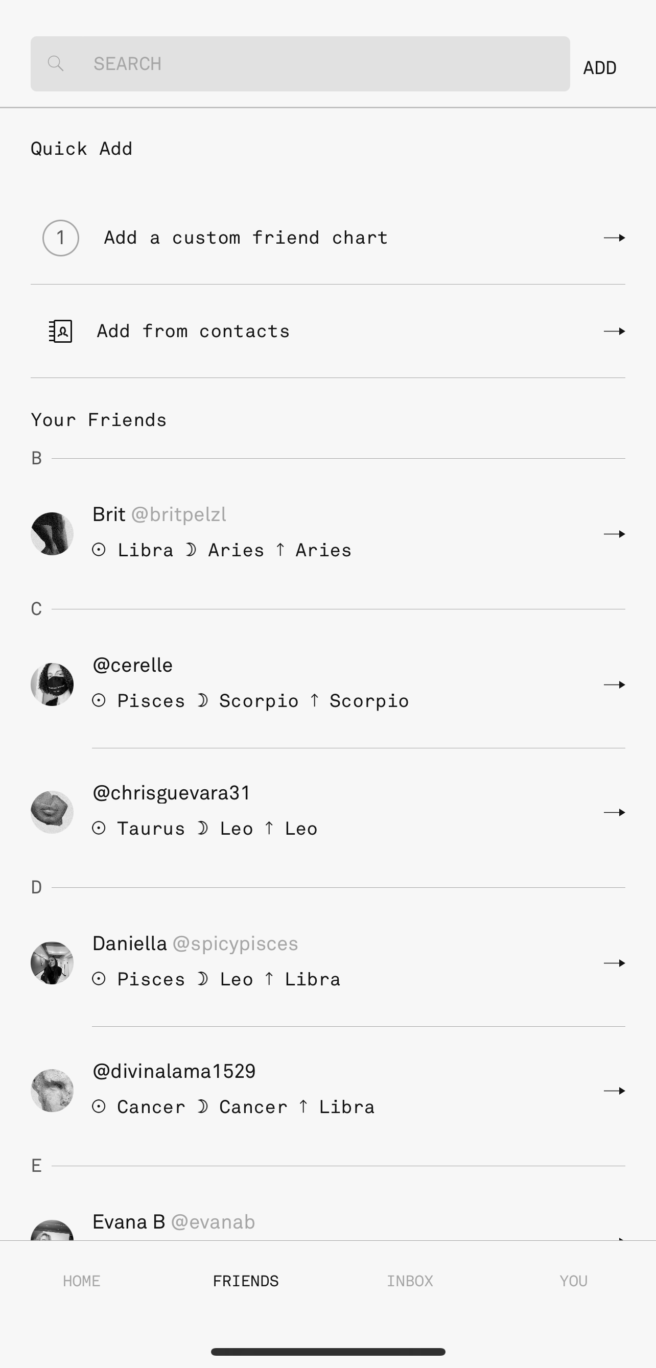 How can I edit a custom friend chart? – Co–Star